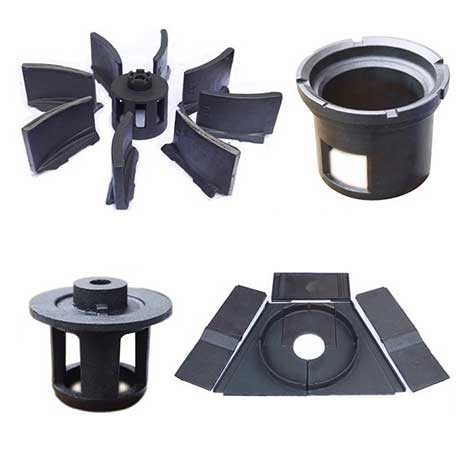 After-Sales and spare parts, Service-Parts&Service Global Solutions